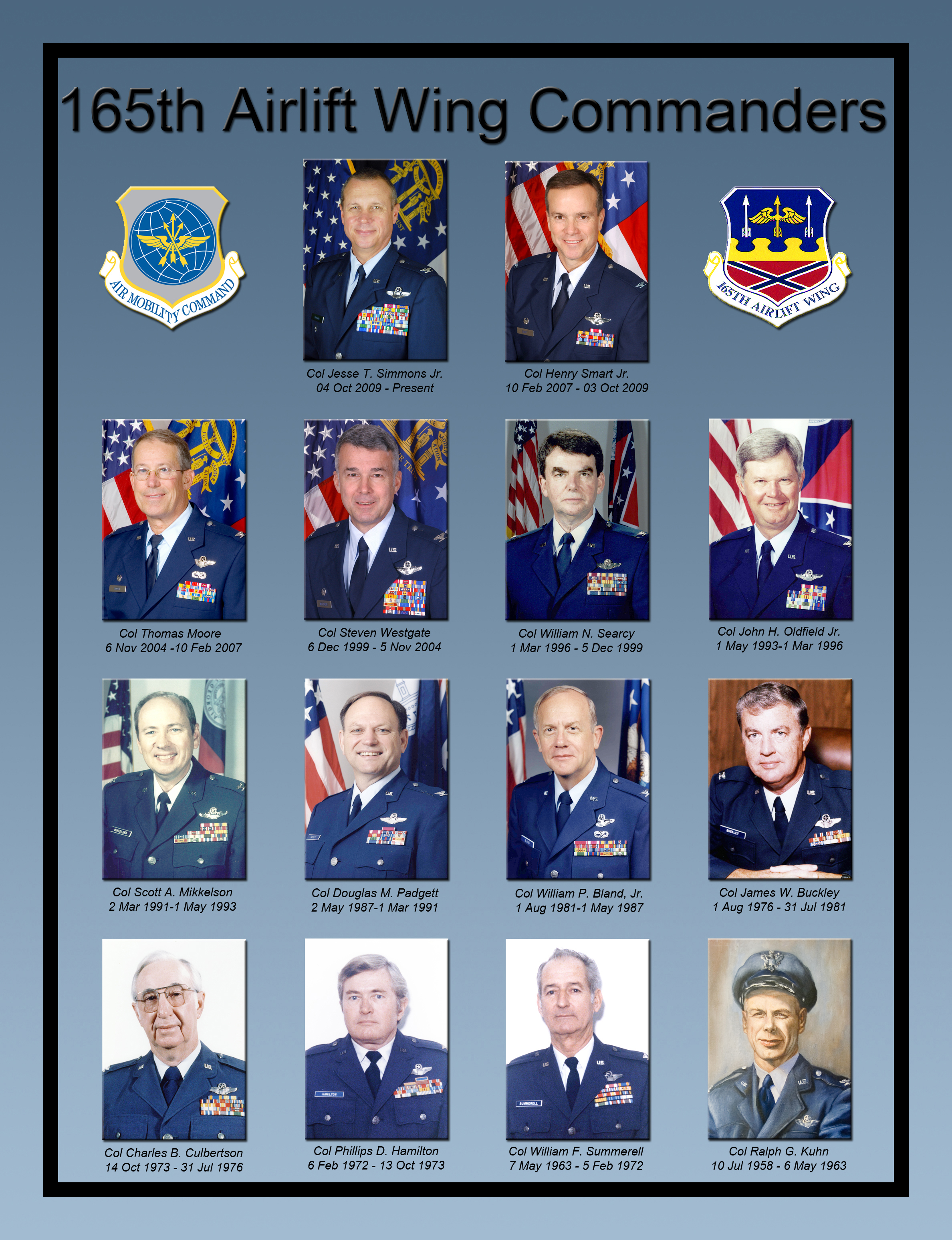 A history of the 165th AW Commanders.