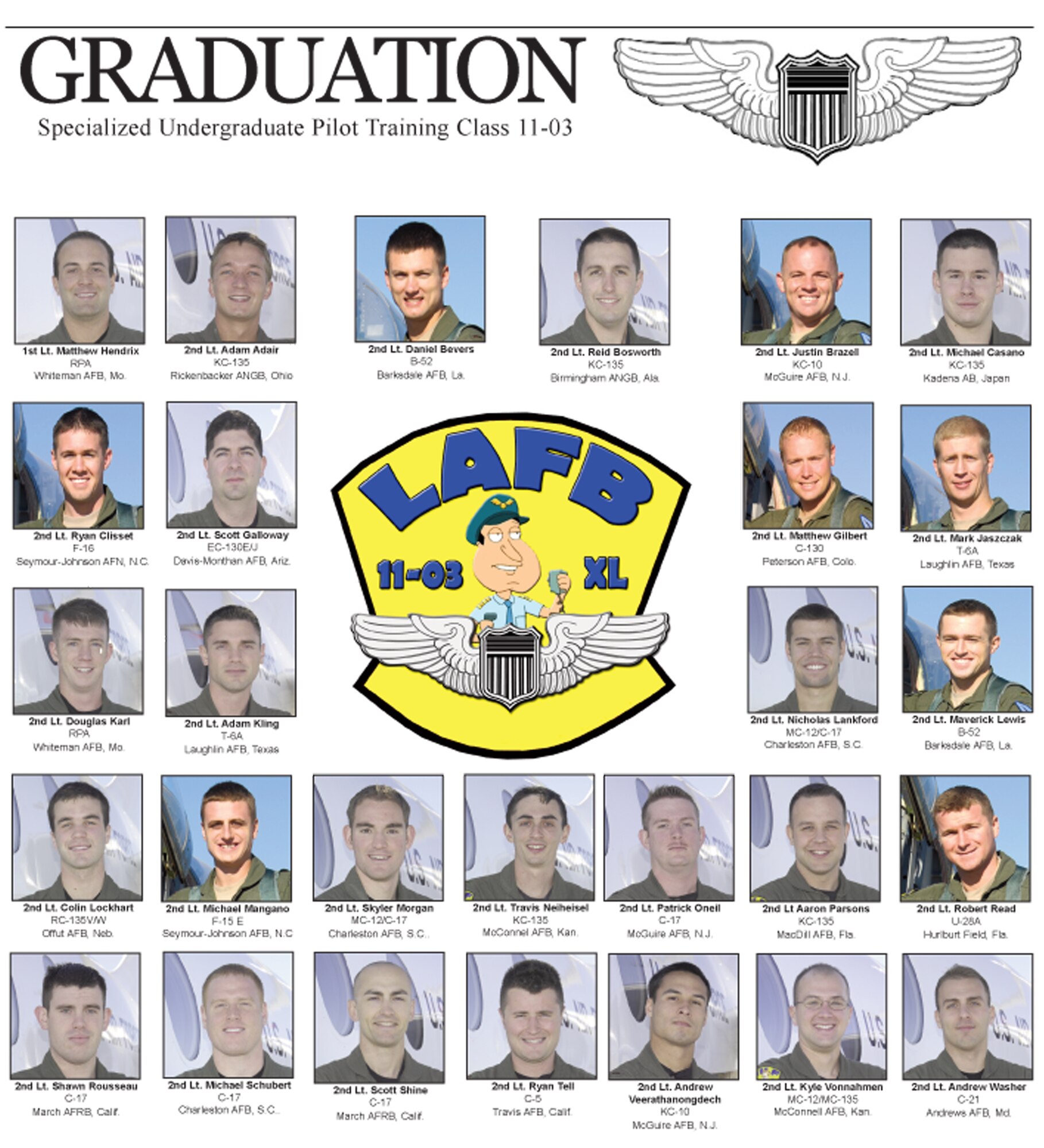 SUPT class 11-03 set to graduate > Laughlin Air Force Base > Display