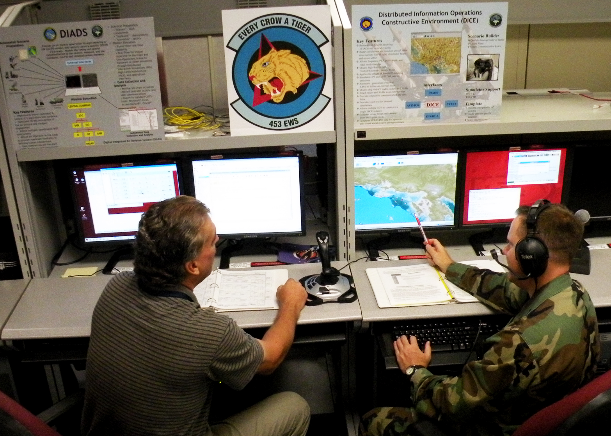 53rd squadron provides 'electronic armor' to global warfighters > Eglin ...