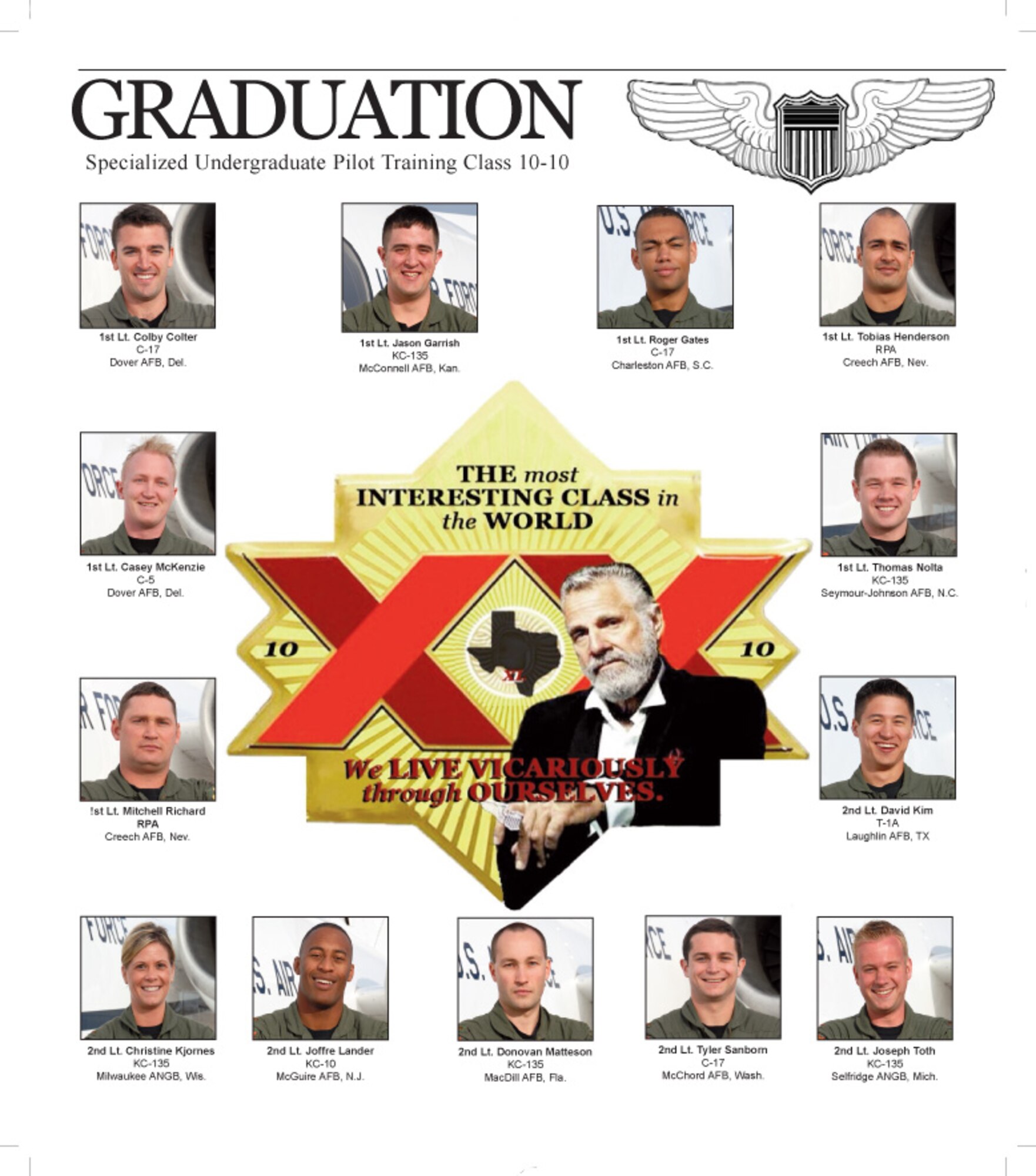 SUPT class 10-10 graduates > Laughlin Air Force Base > Display