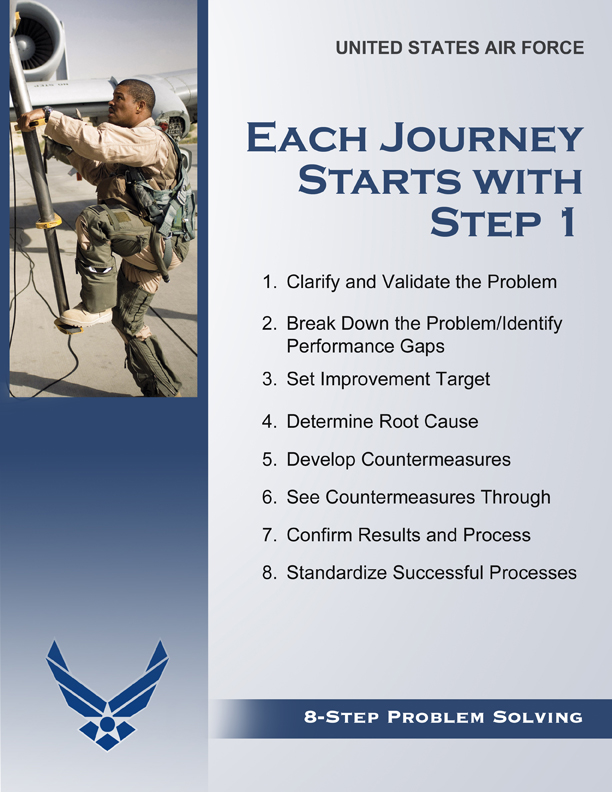 Each Journey Starts With Step1