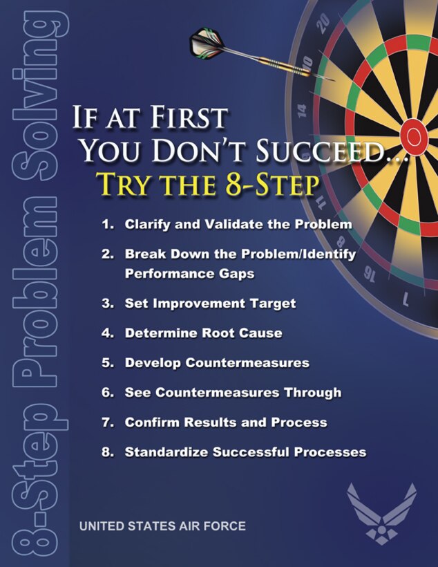 If At First You Dont Succeed Try 8-Step
