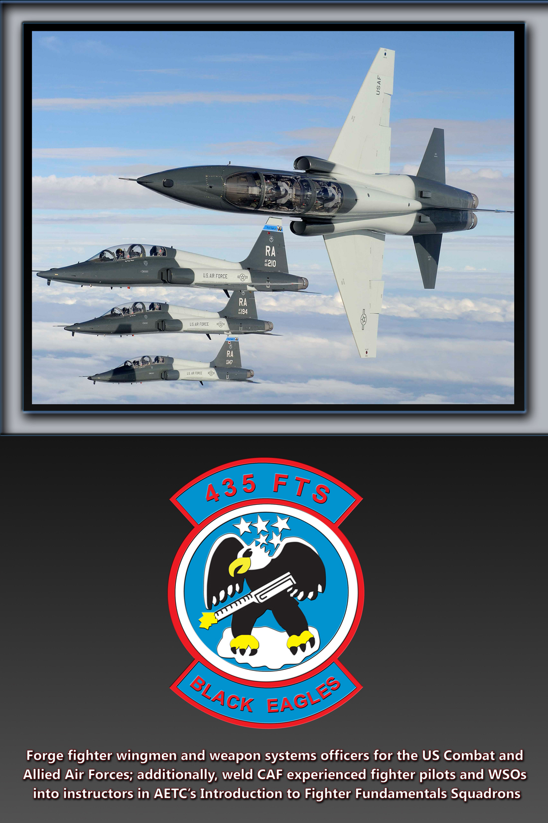 435th Fighter Training Squadron Mission Statement