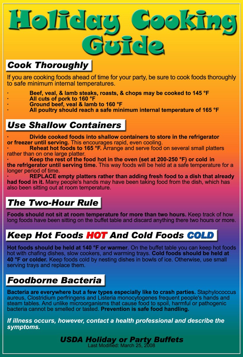 Holiday cooking safety > Team McChord > Article Display