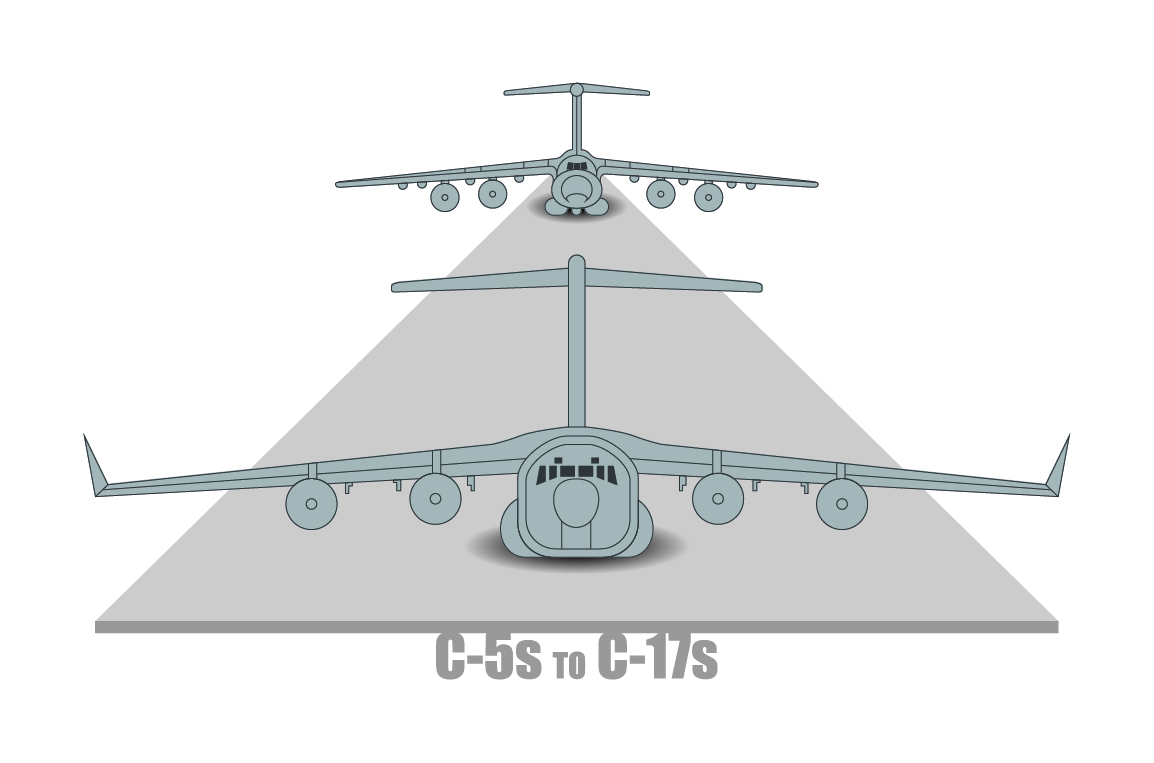 C-17 conversion preparation continues at wing > 445th Airlift Wing ...