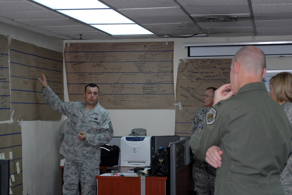 AFSO21 Rapid Improvement Event streamlines EPR/OPR process > Osan Air ...