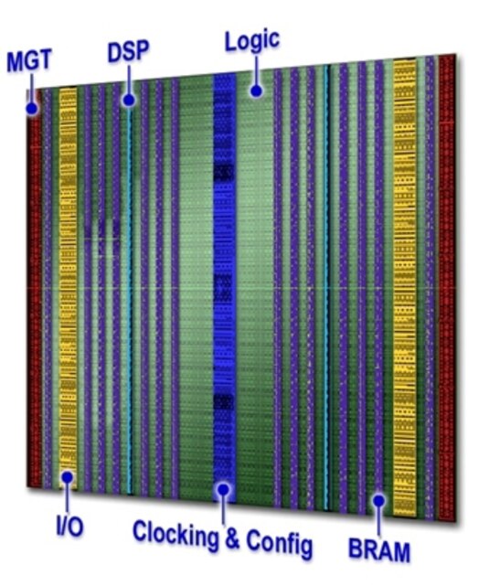 New computer chip cuts cost and adds efficiency to space systems ...