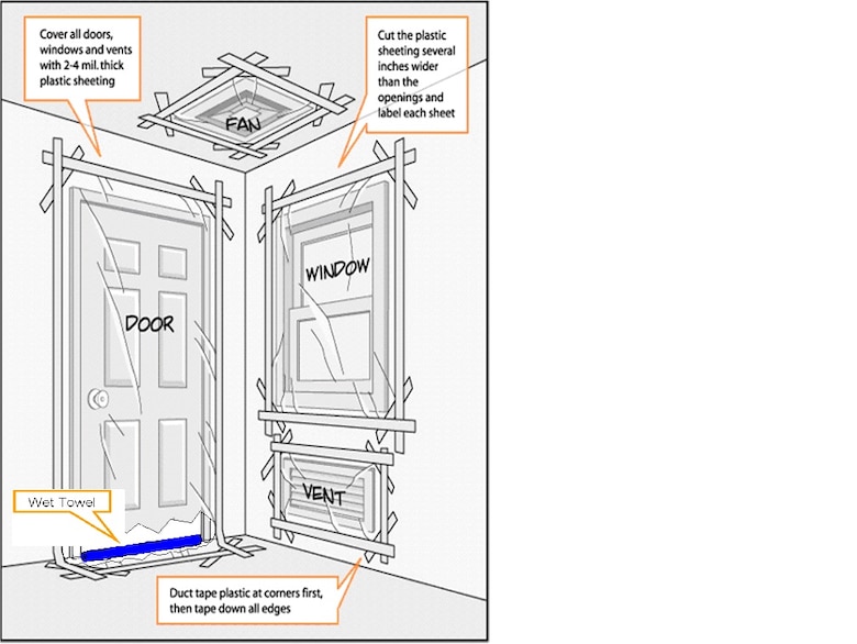 Shelter In-Place Plan can save your life > Andersen Air Force Base ...