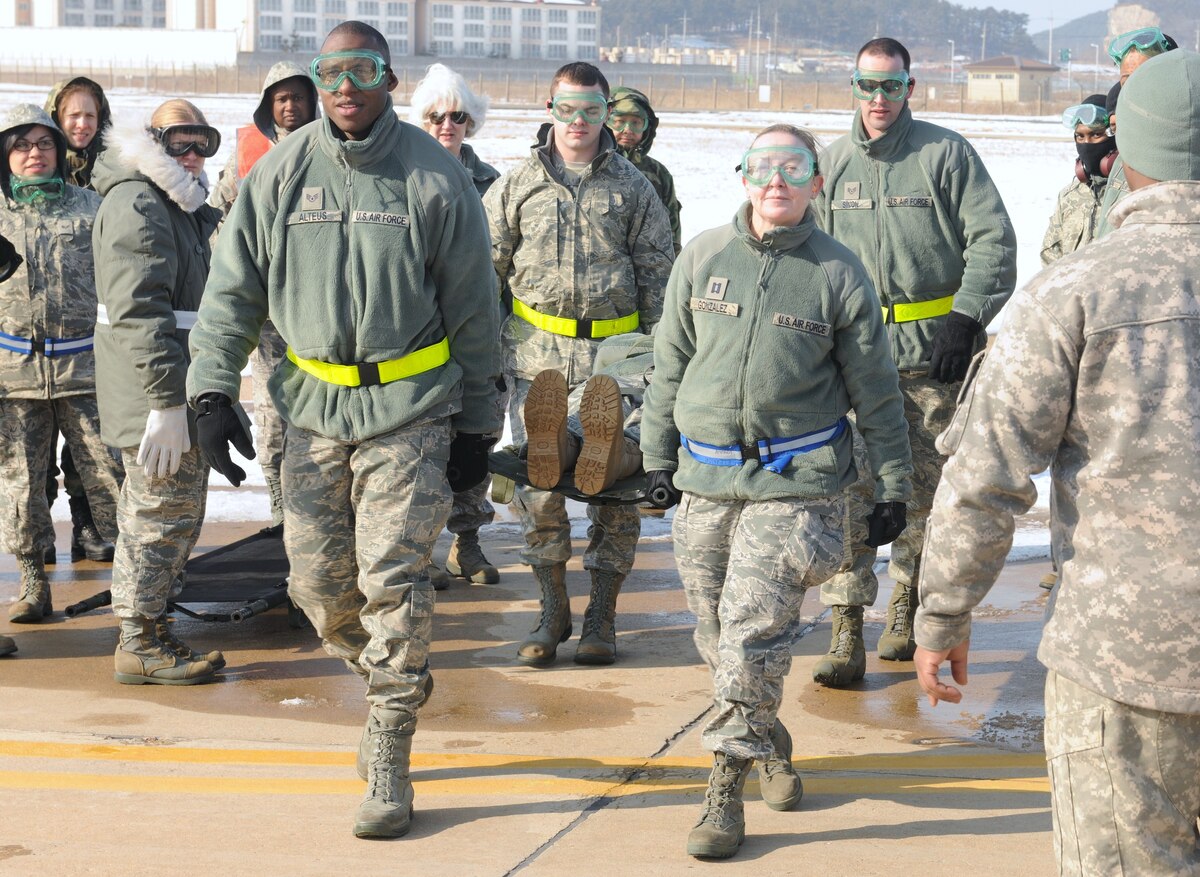 Proper litter carry ensures patient safety > Kunsan Air Base > Commentaries