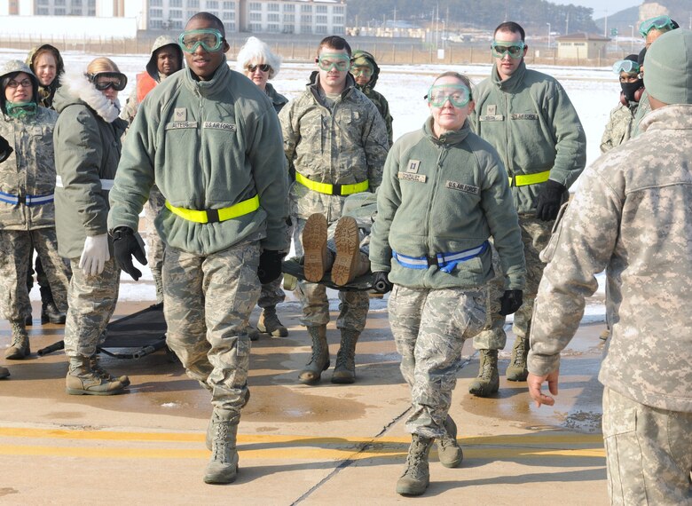 Proper litter carry ensures patient safety > Kunsan Air Base > Commentaries