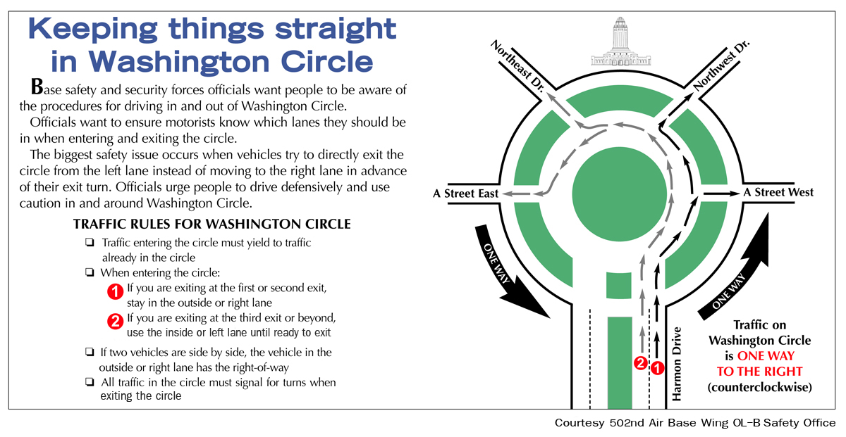 Washington Circle Rules of Engagement