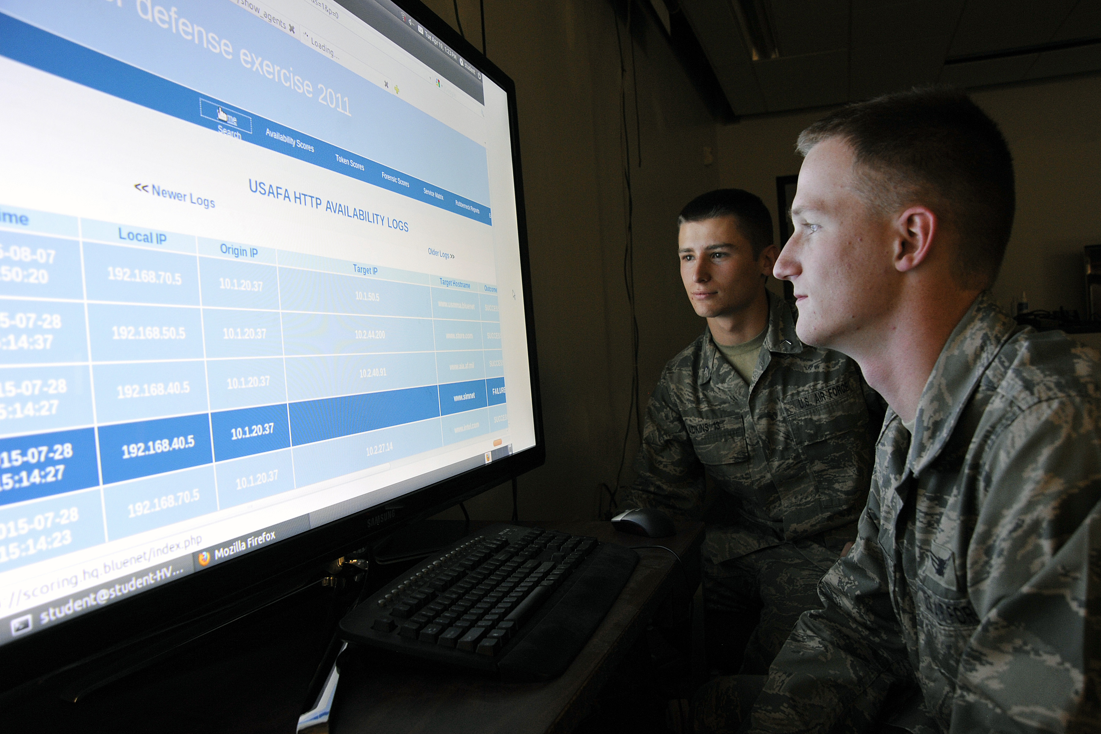 Past, Present, Future; Academy Cyber Warfare > U.S. Air Force Academy ...