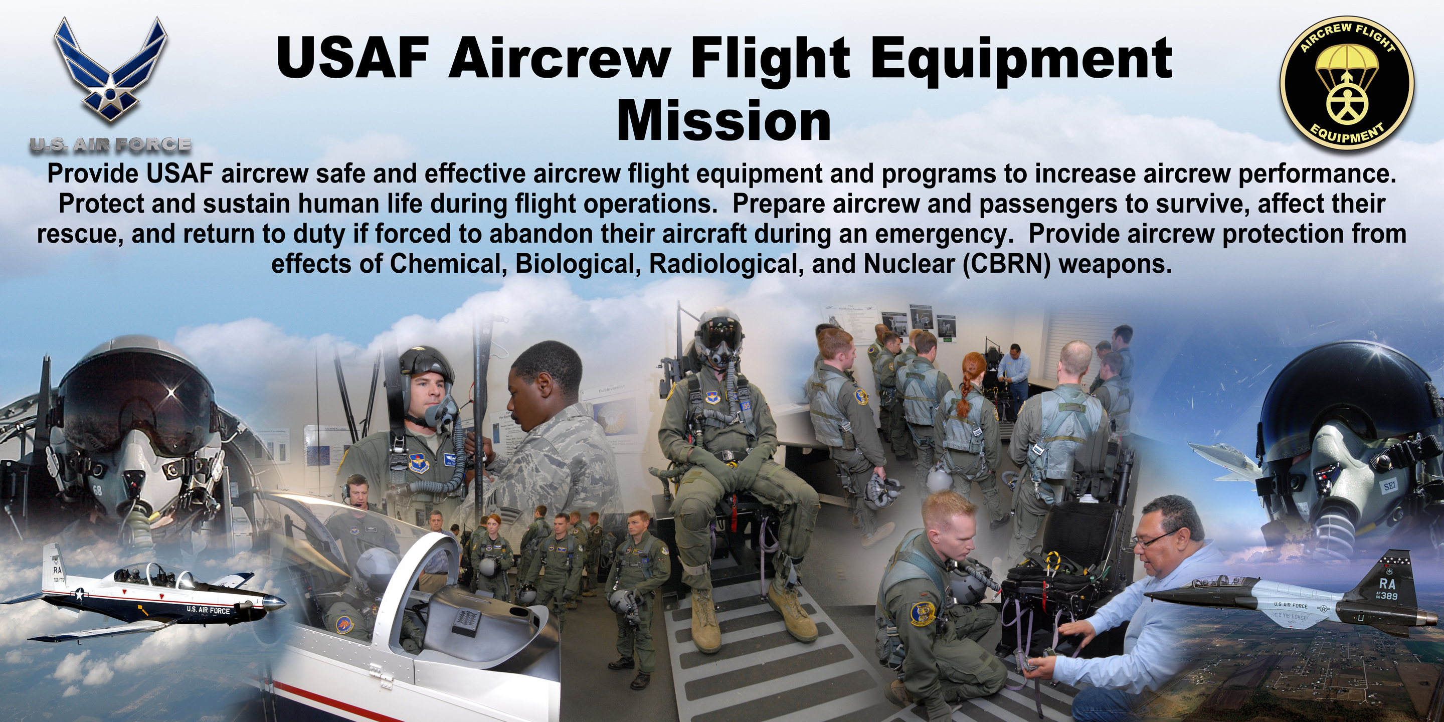 USAF Aircrew Flight Equipment Mission