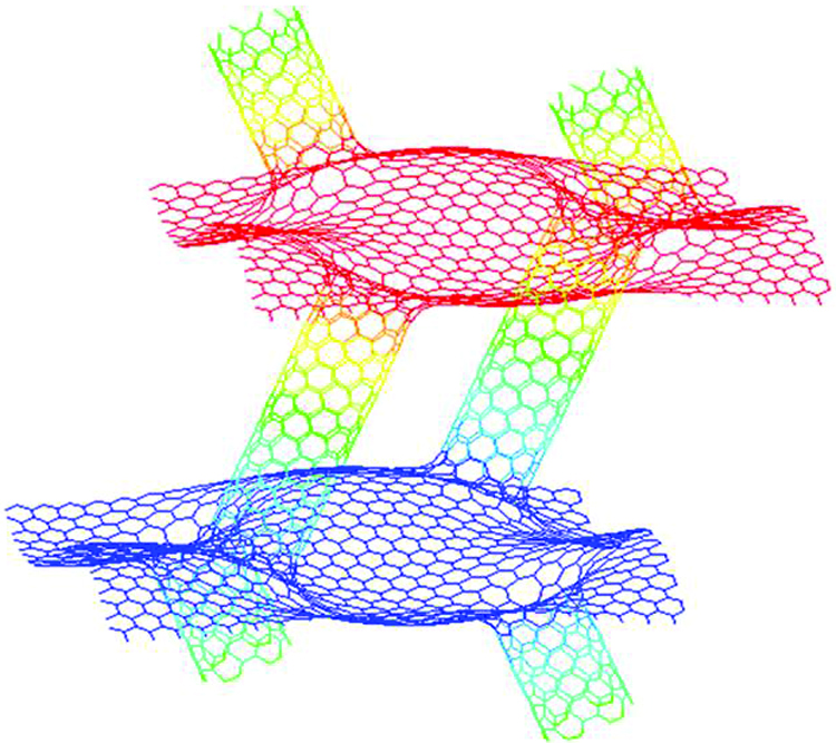 AFRL Researchers Discover Atomistic Scale Design Methods for Tailoring ...