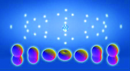 Physicists First to Observe Electron Ejected from Atom > Wright ...