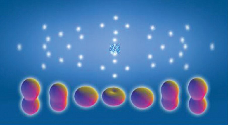 Physicists First to Observe Electron Ejected from Atom > Wright ...