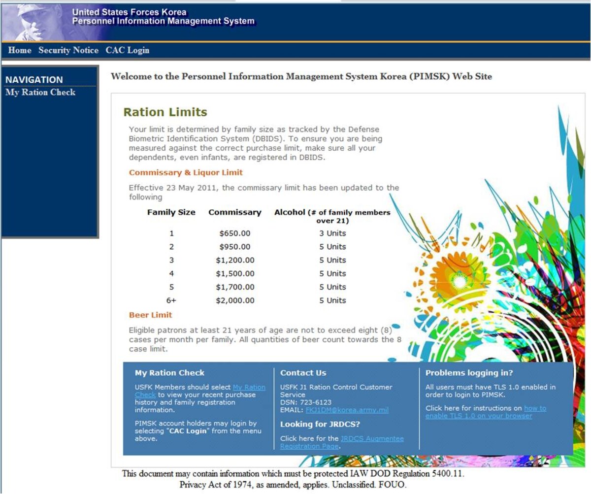 Know your limit when it comes to rations > Kunsan Air Base > Display