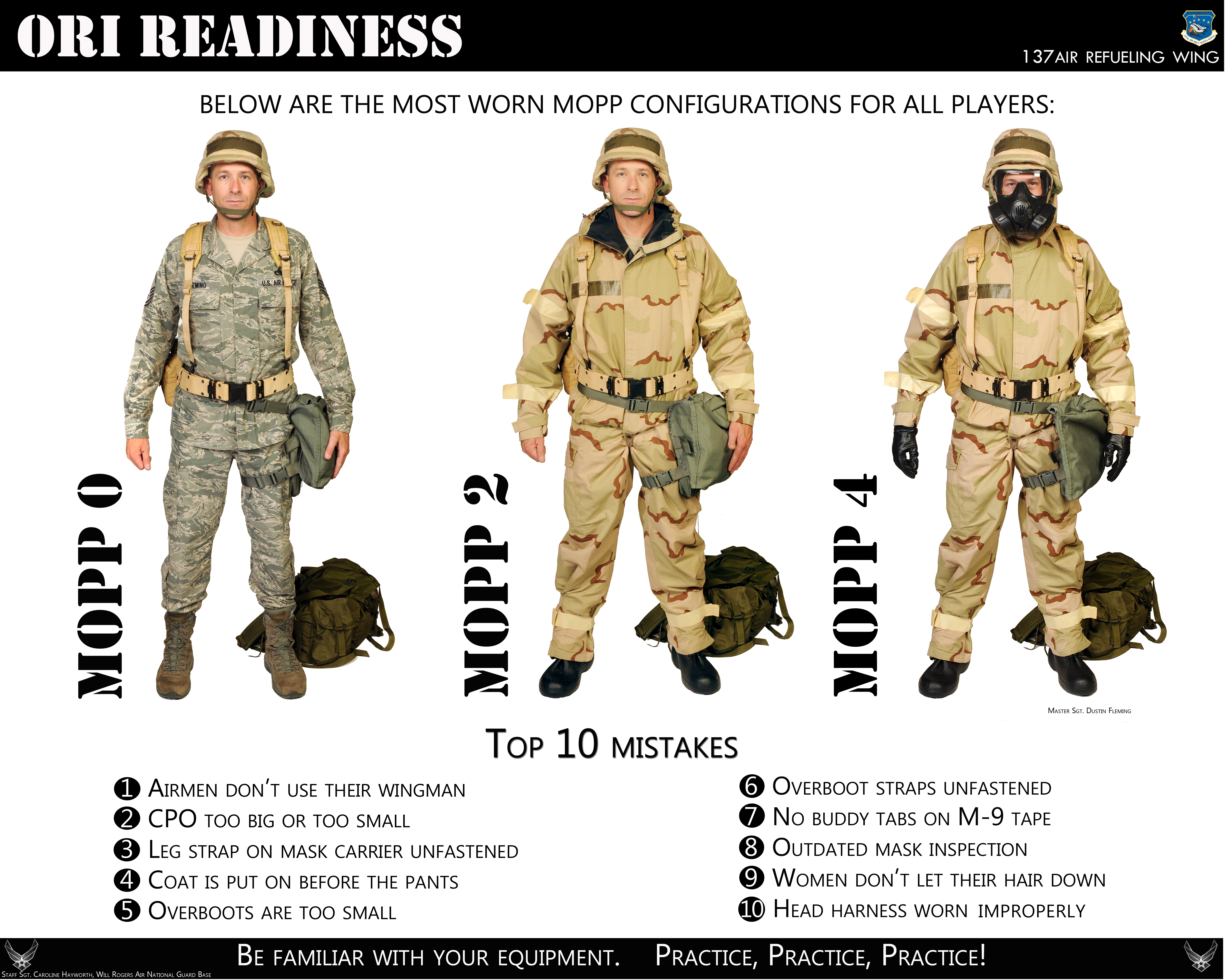 ORI Readiness Poster