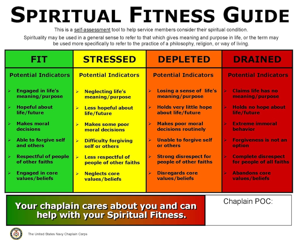 Spiritual_Fitness_Guide[1].jpg