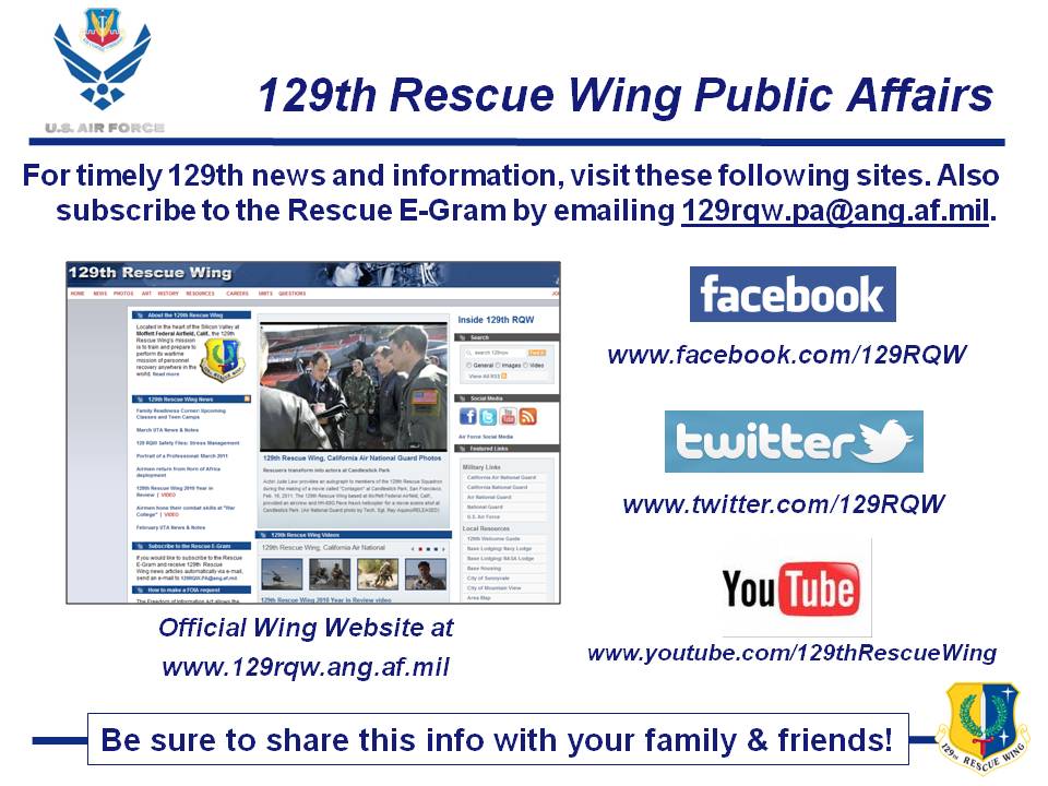 Air Force Security Forces Creed