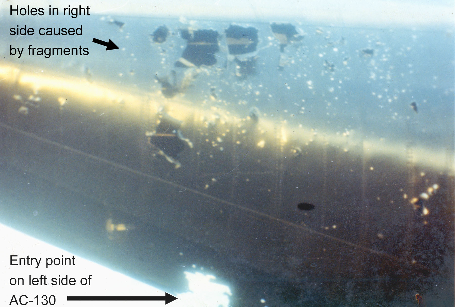 South Vietnam: The Easter Offensive > National Museum of the United ...