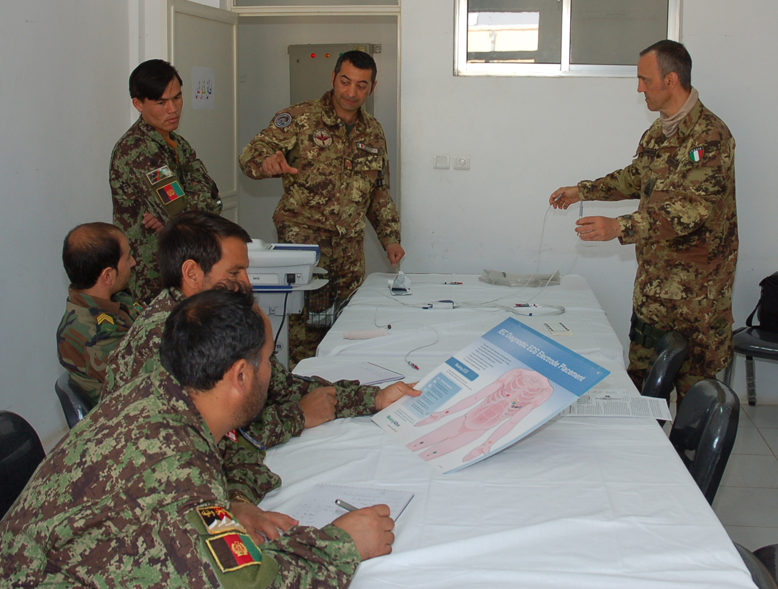 AAF medical personnel graduate ECG course > U.S. Air Forces Central > News