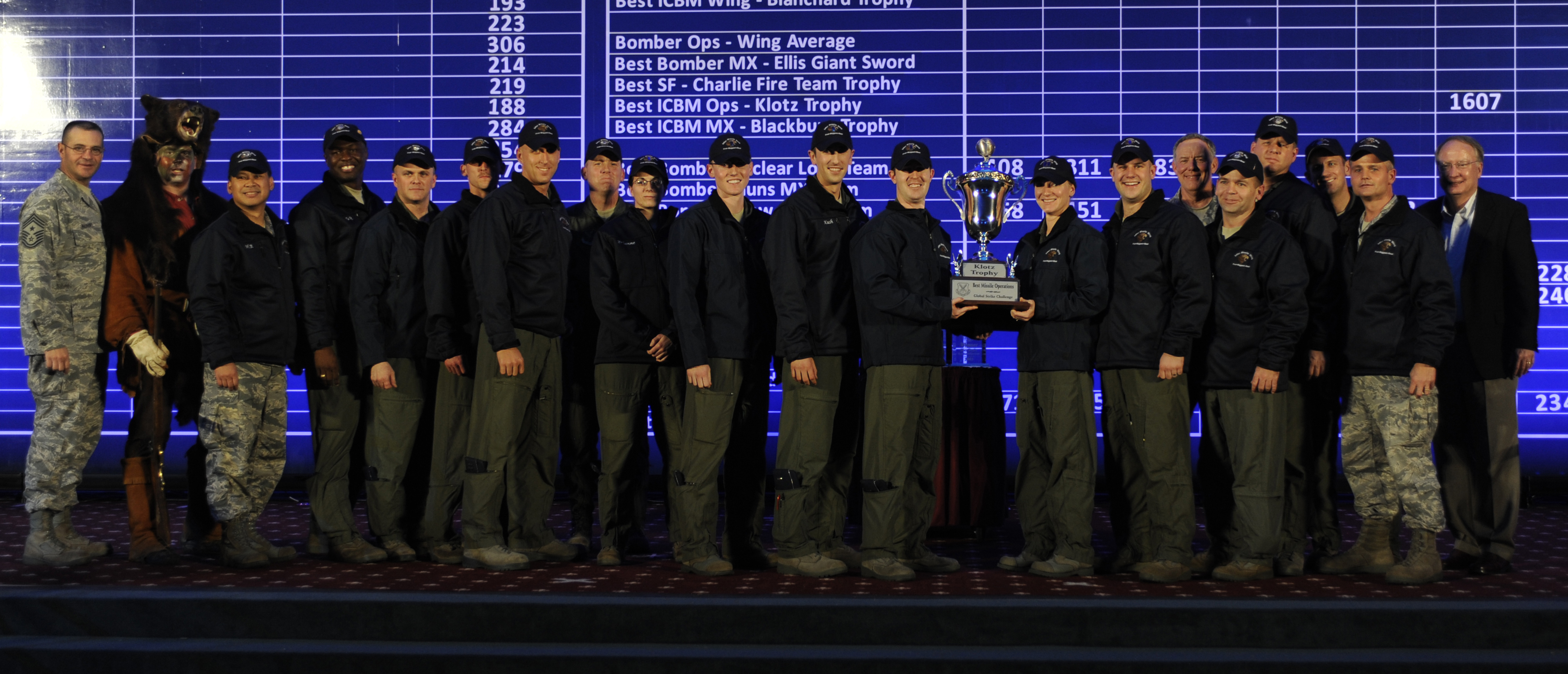 Air Force Global Strike Command announces first round of Global Strike ...