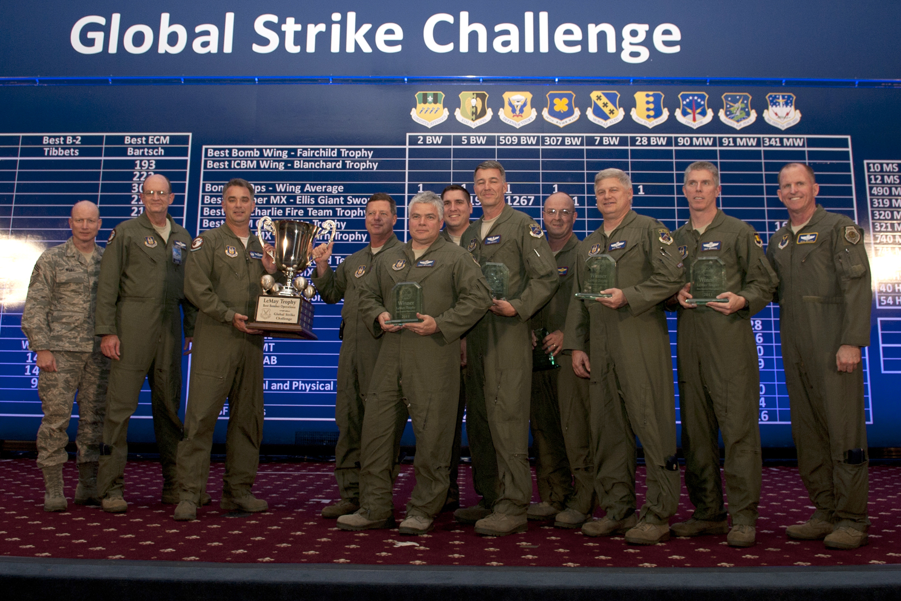 93rd Bomb Squadron awarded Best Bomb Squadron
