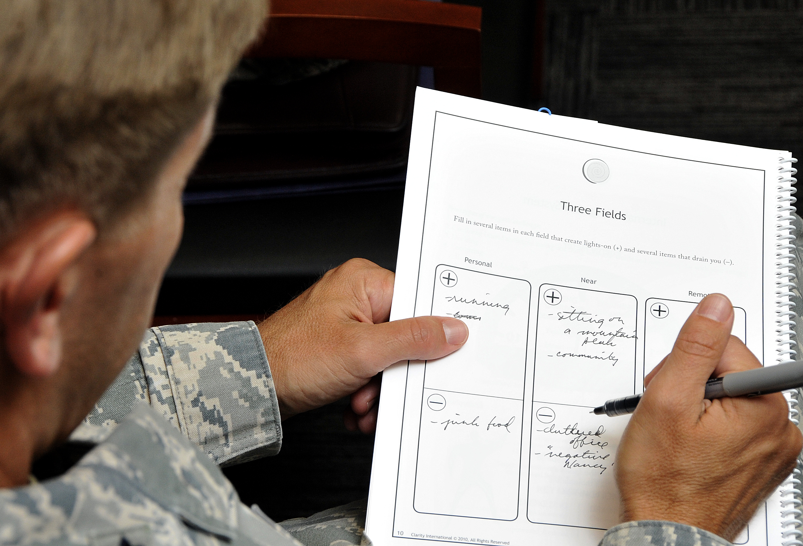 Summit kicks off Comprehensive Airman Fitness for Space Command ...