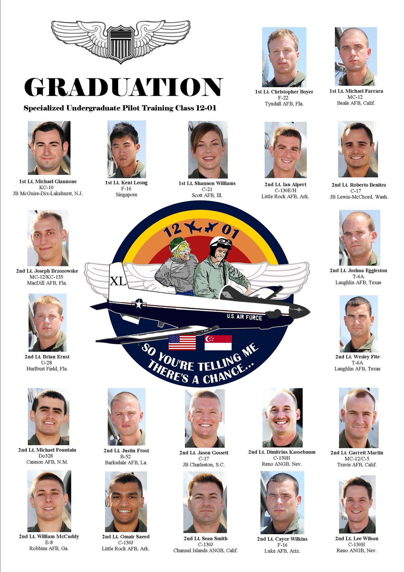 SUPT class 12-01 set to graduate > Laughlin Air Force Base > Display