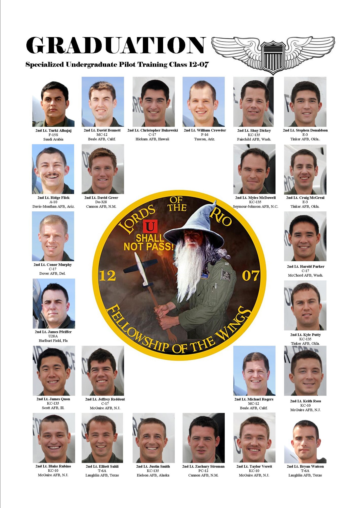 SUPT Class 12-07 set to graduate > Laughlin Air Force Base > Display