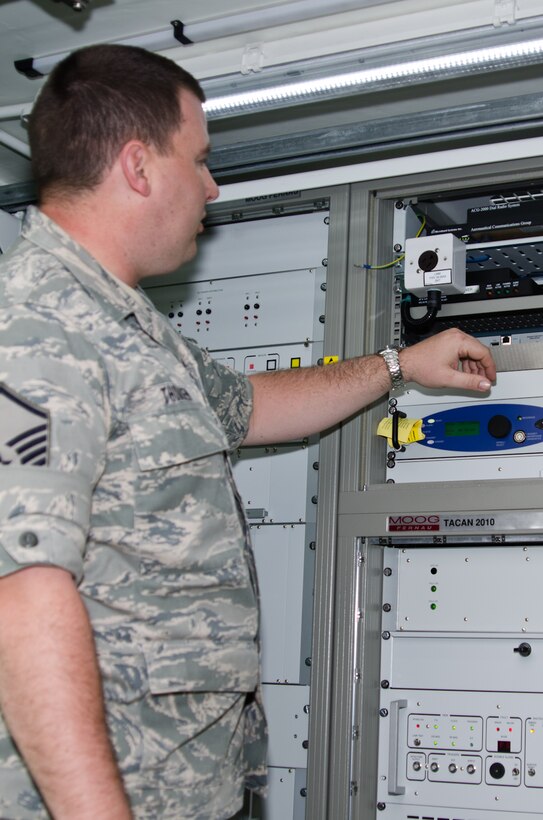 Tactical Air Navigation System