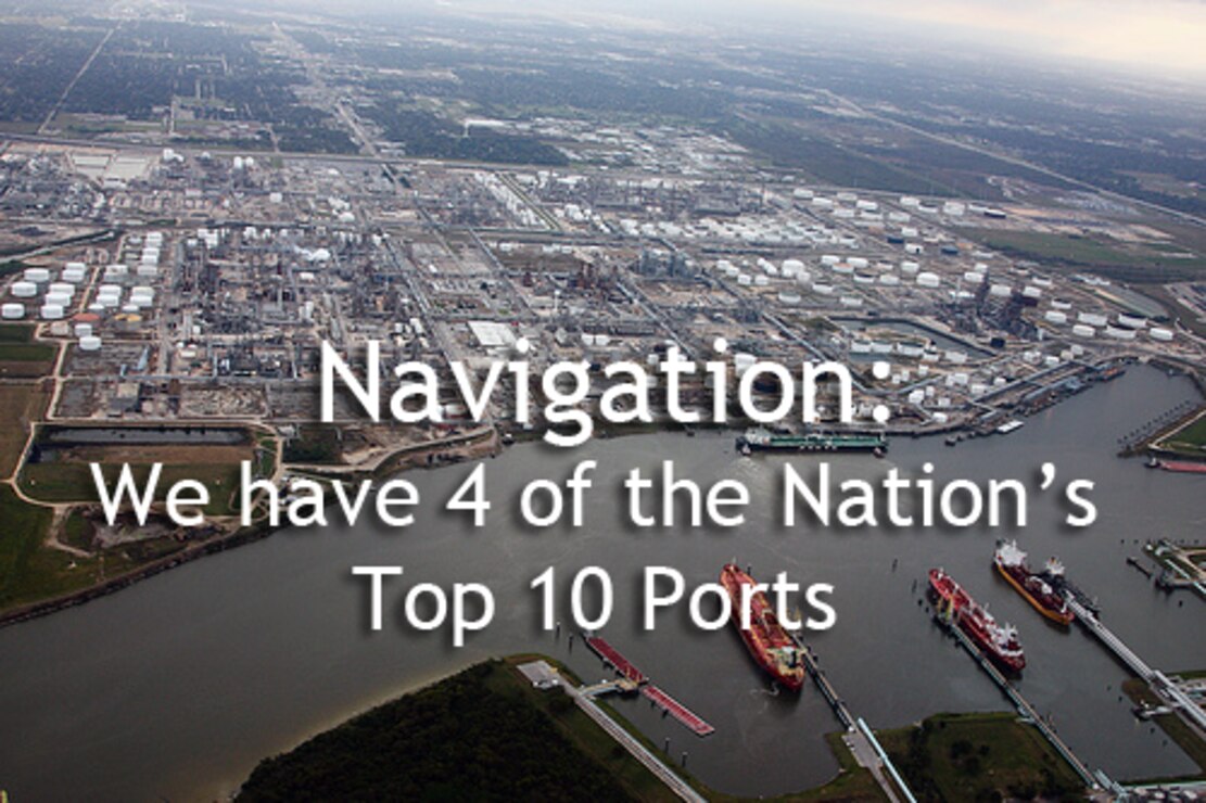 Southwestern Division, U.S. Army Corps of Engineers