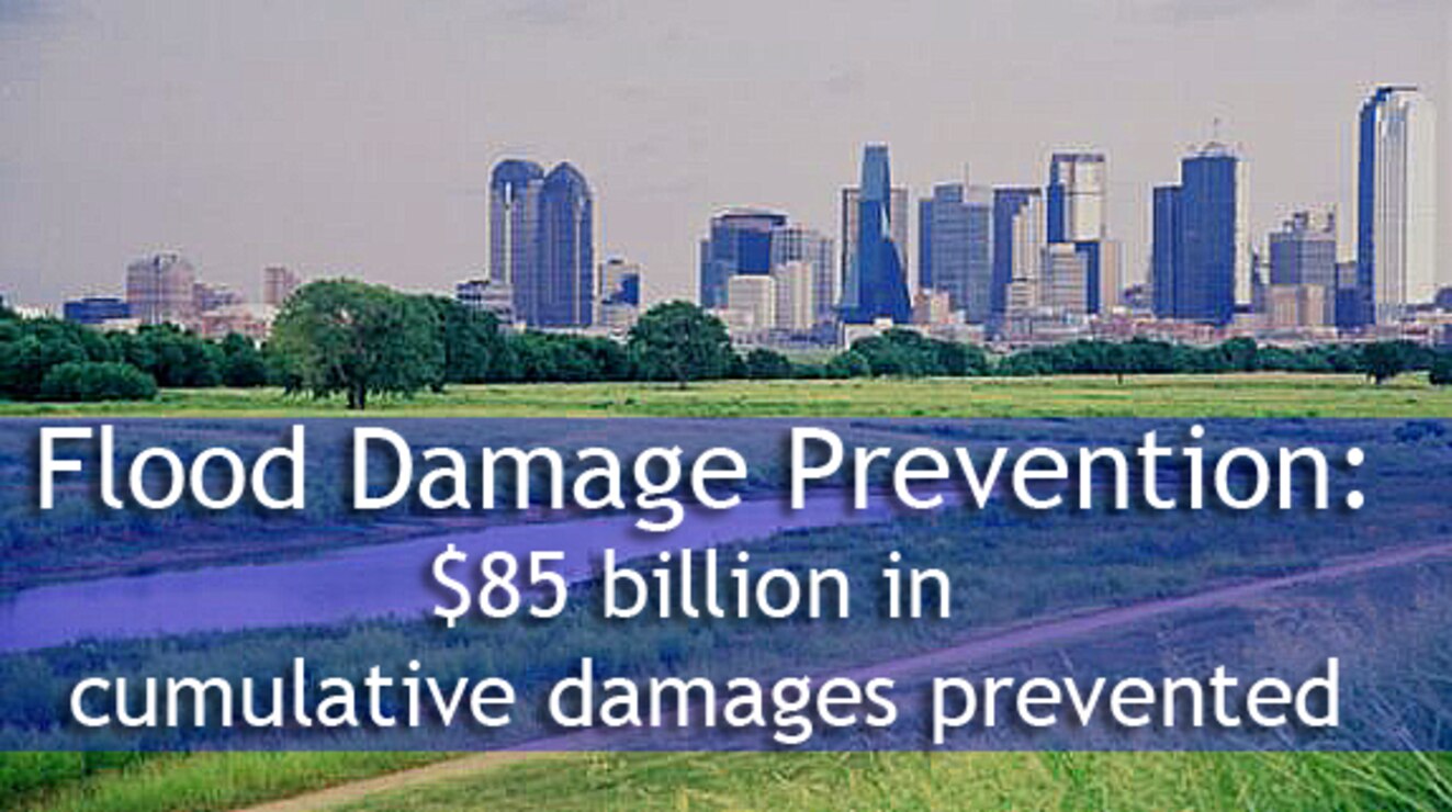 Southwestern Division, U.S. Army Corps of Engineers