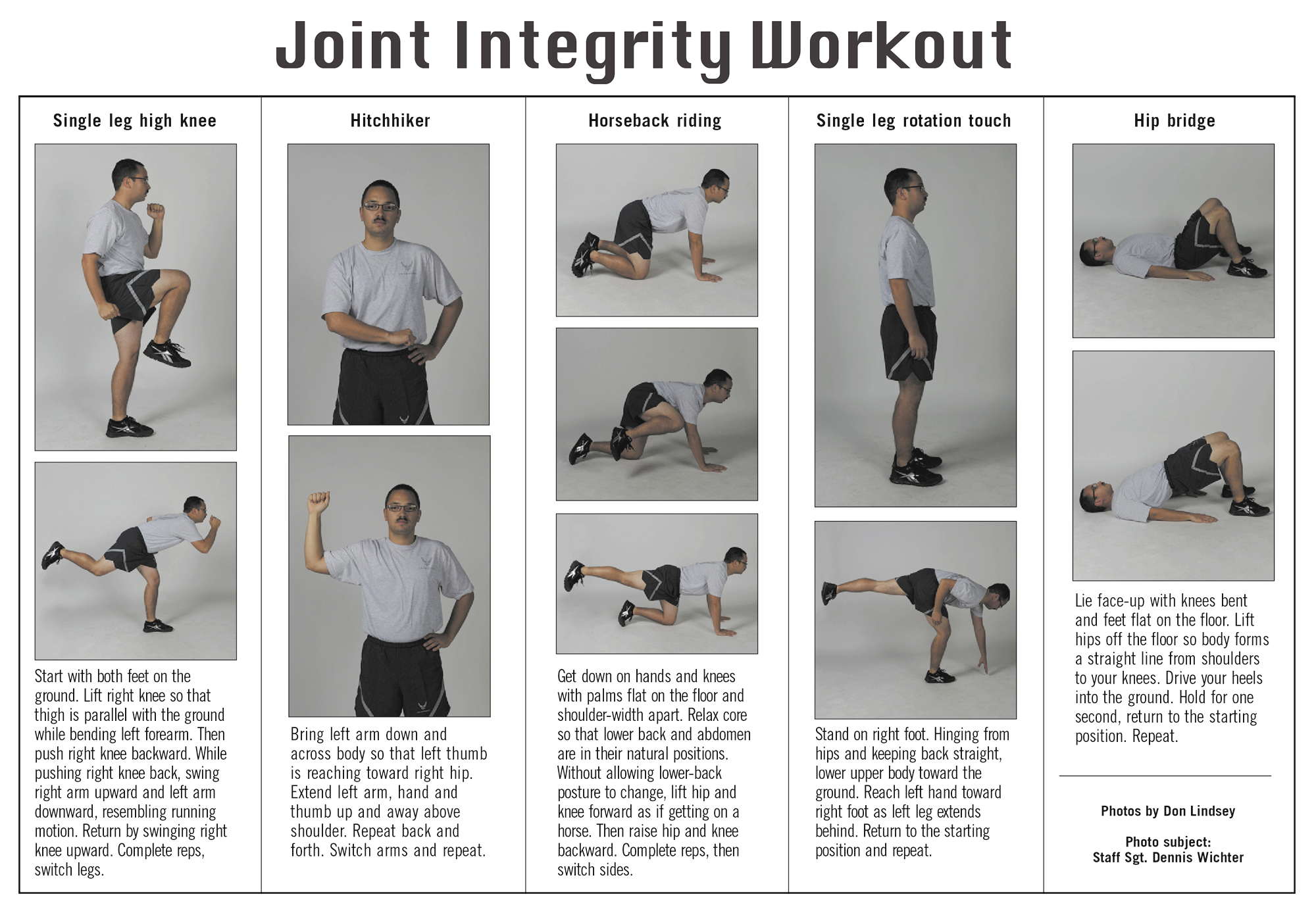 Joint Integrity Workout