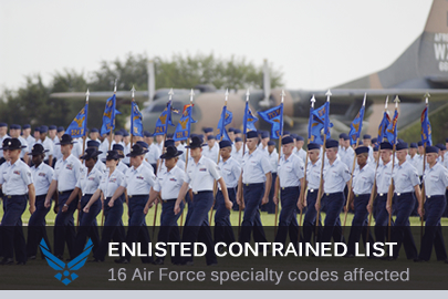 Air Force officials announced Jan. 10, the fiscal 2012 career job ...