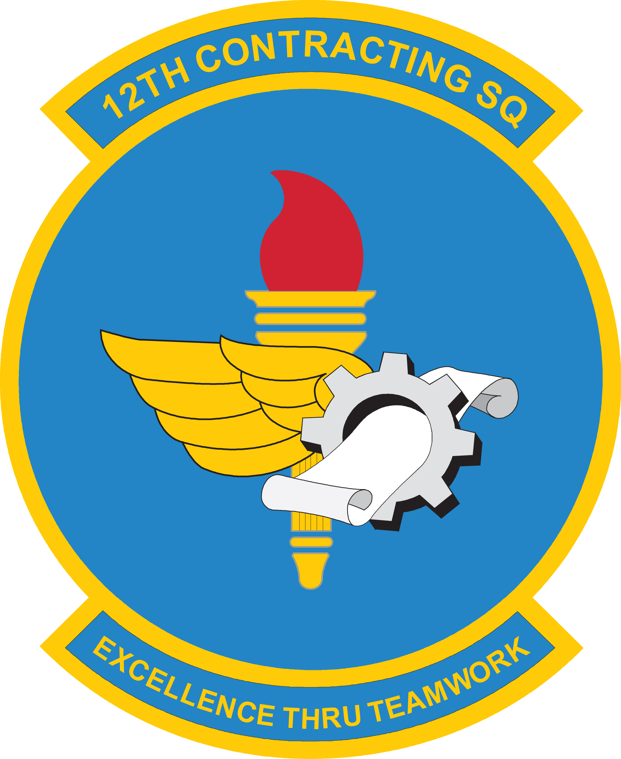 12th Contracting Squadron