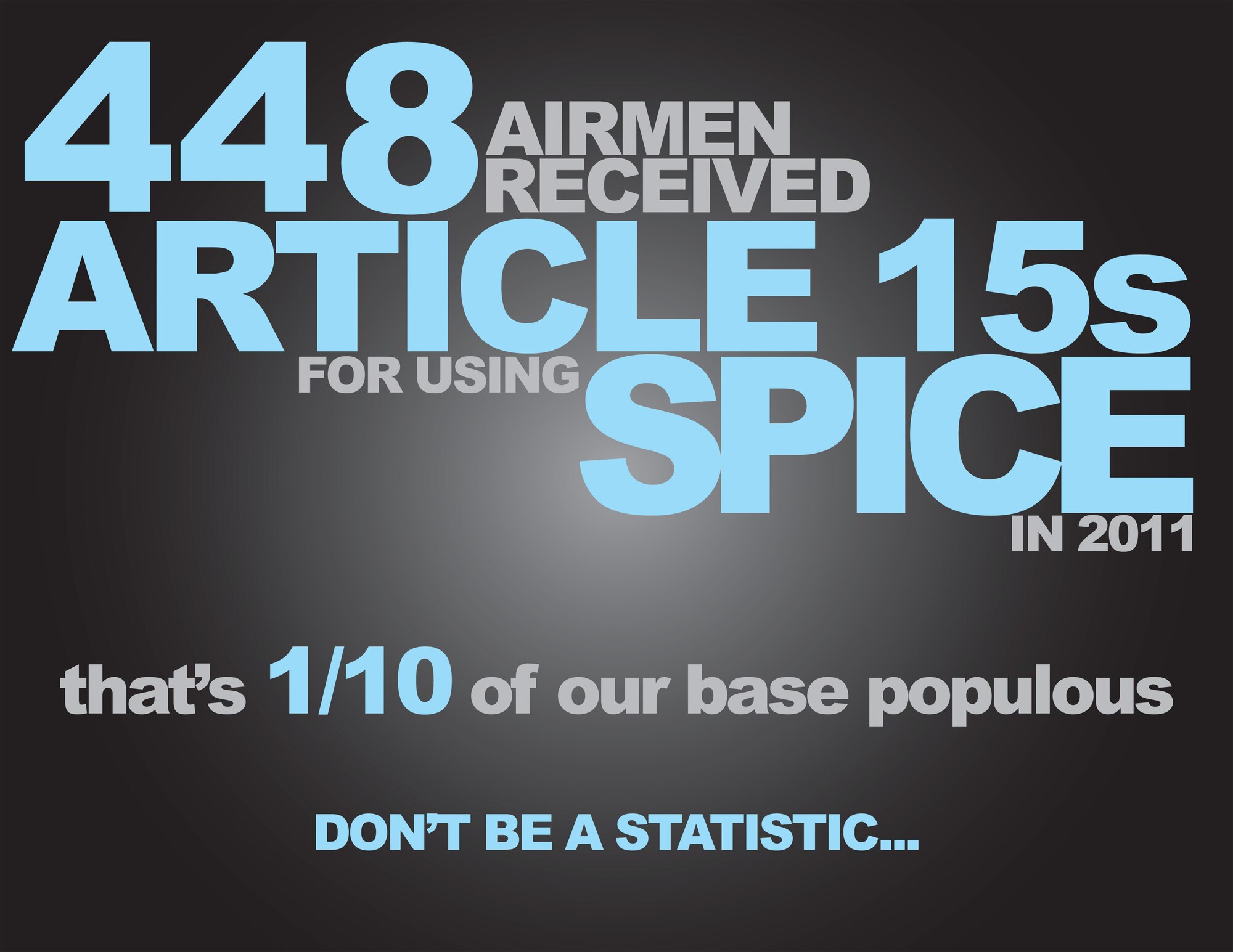 Air Force invests in robust Spice testing > Mountain Home Air Force ...