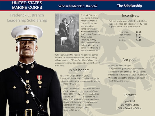 Frederick C Branch - Alchetron, The Free Social Encyclopedia