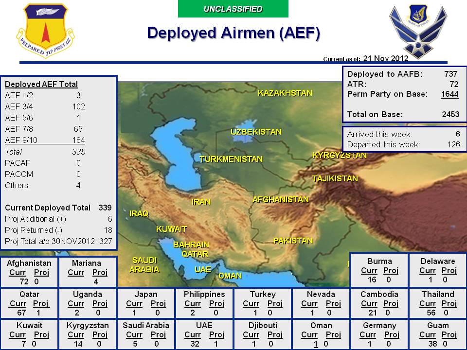 121127 Andersen Deployed