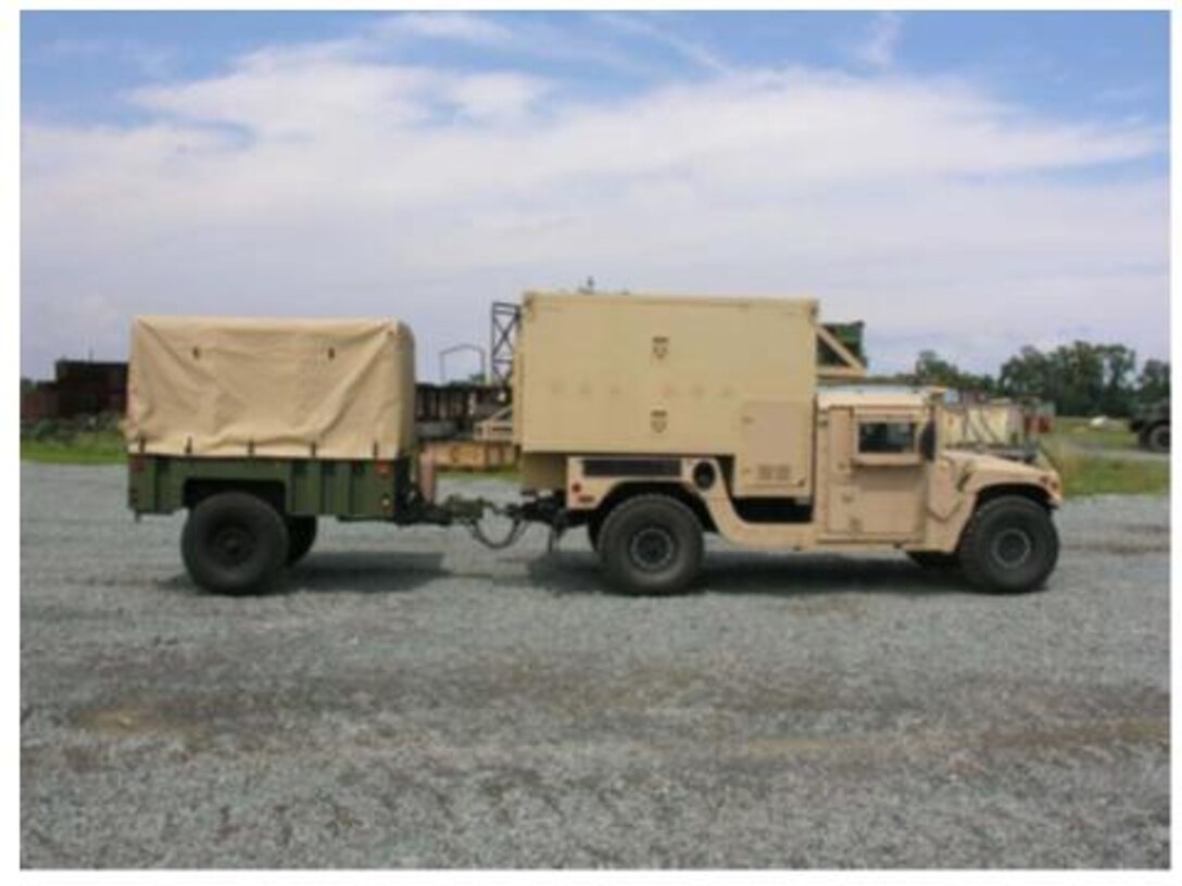 High Mobility Artillery Rocket System