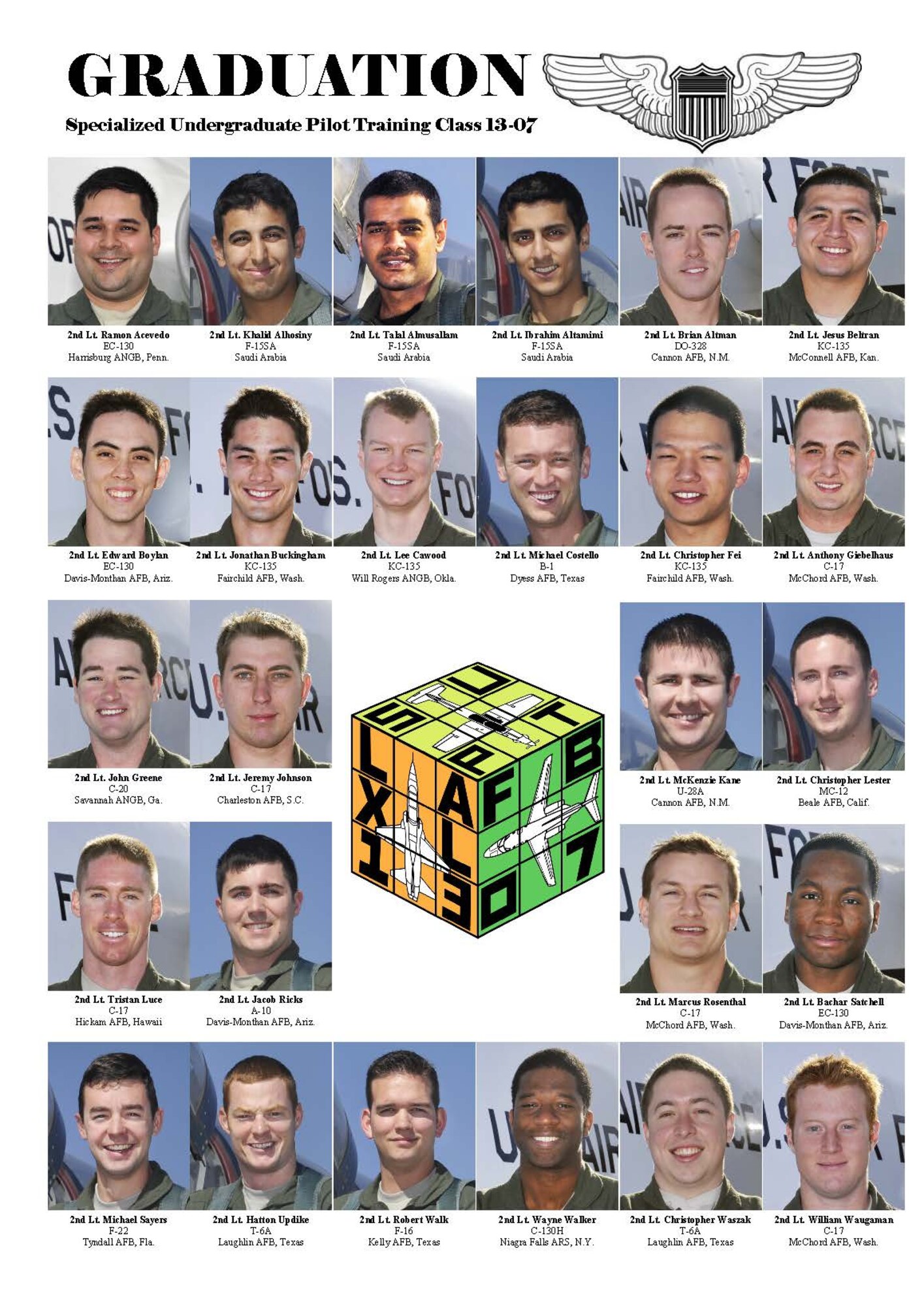 SUPT Class 13-07 set to graduate > Laughlin Air Force Base > Display