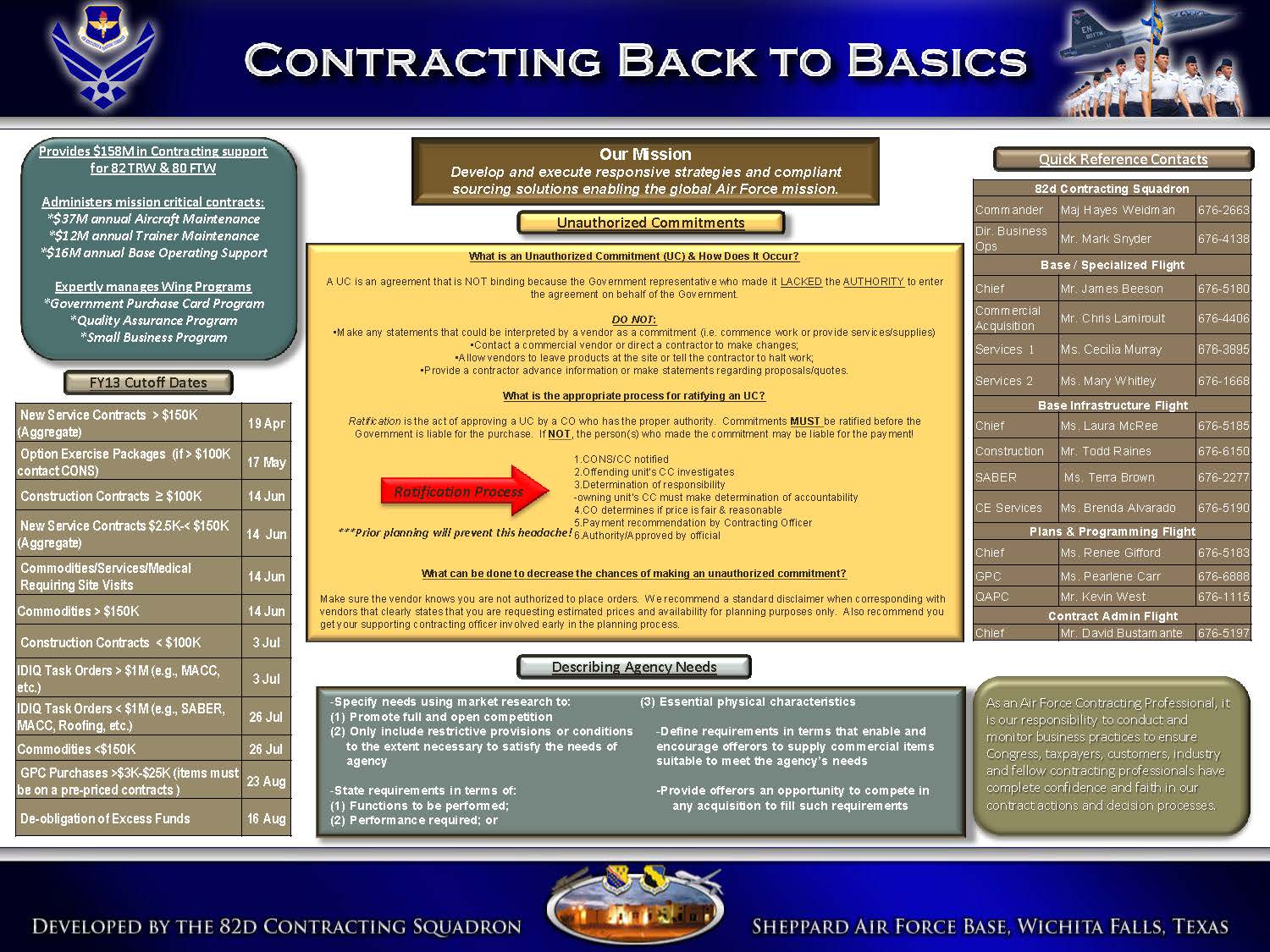 2013 Contracting Back to Basics