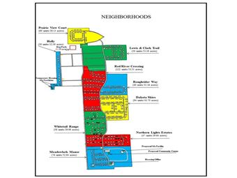 Grand Forks AFB Housing Community Info
