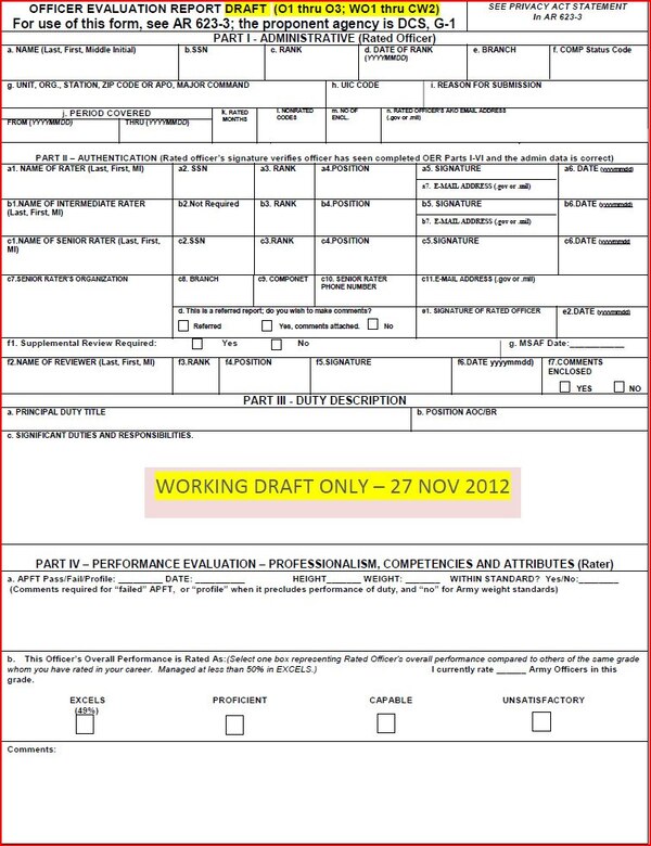 New Officer Evaluation Report means fewer boxes, more accountability ...