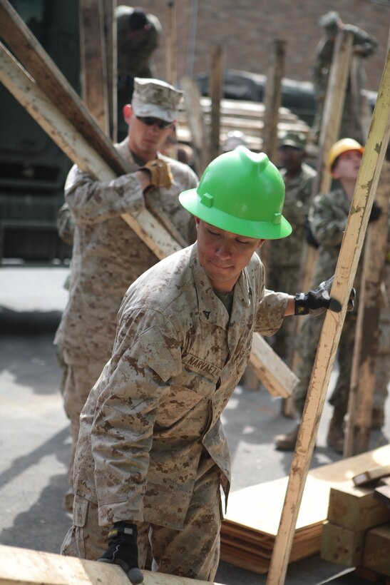 Innovative training brings new dynamic to Reserve Training