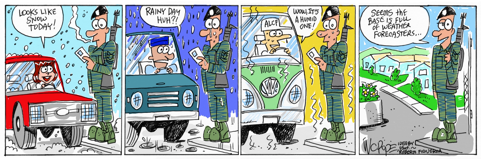 Everyone is a Weather Forcaster.