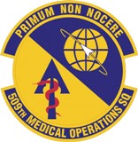 509th Medical Operations Squadron
