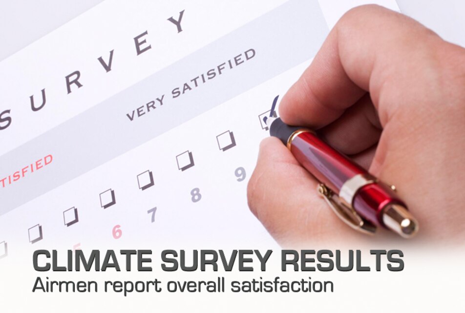 2012 climate survey shows overall satisfaction with jobs, leaders ...