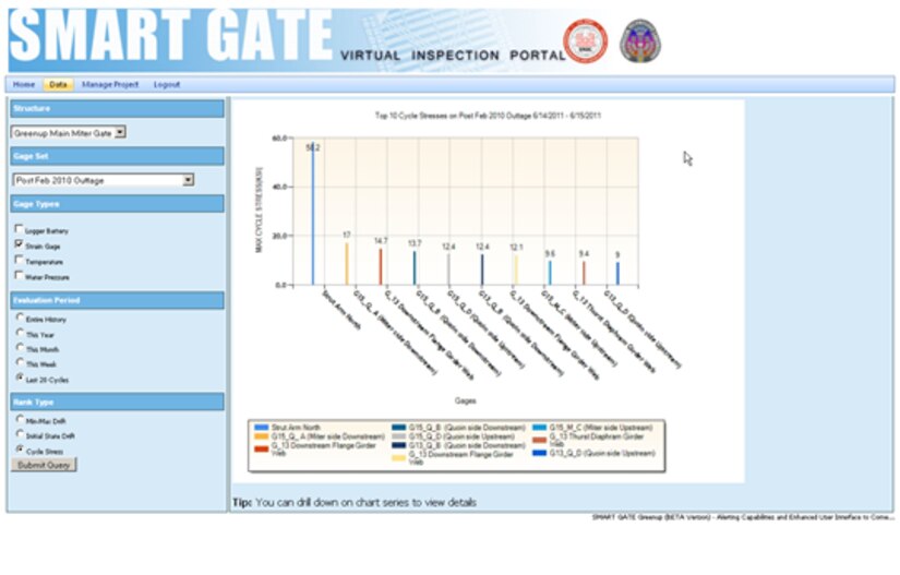 SMART Gate > Engineer Research and Development Center > Fact Sheet ...